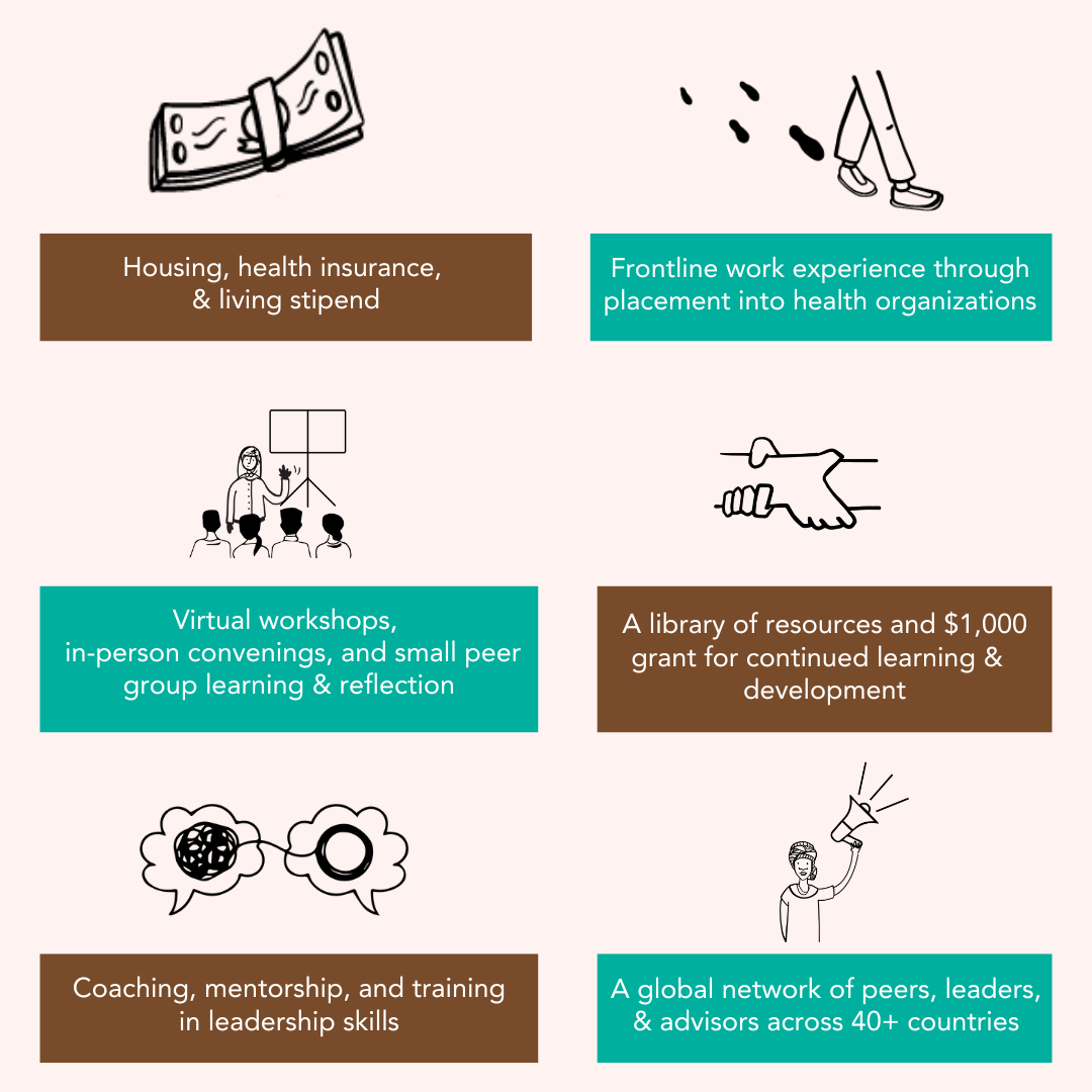 Introducing GHC’s Africa Fellows, July 2023 | Global Health Corps