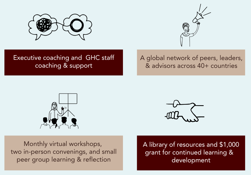 Introducing U.S. Fellows, June 2023 | Global Health Corps